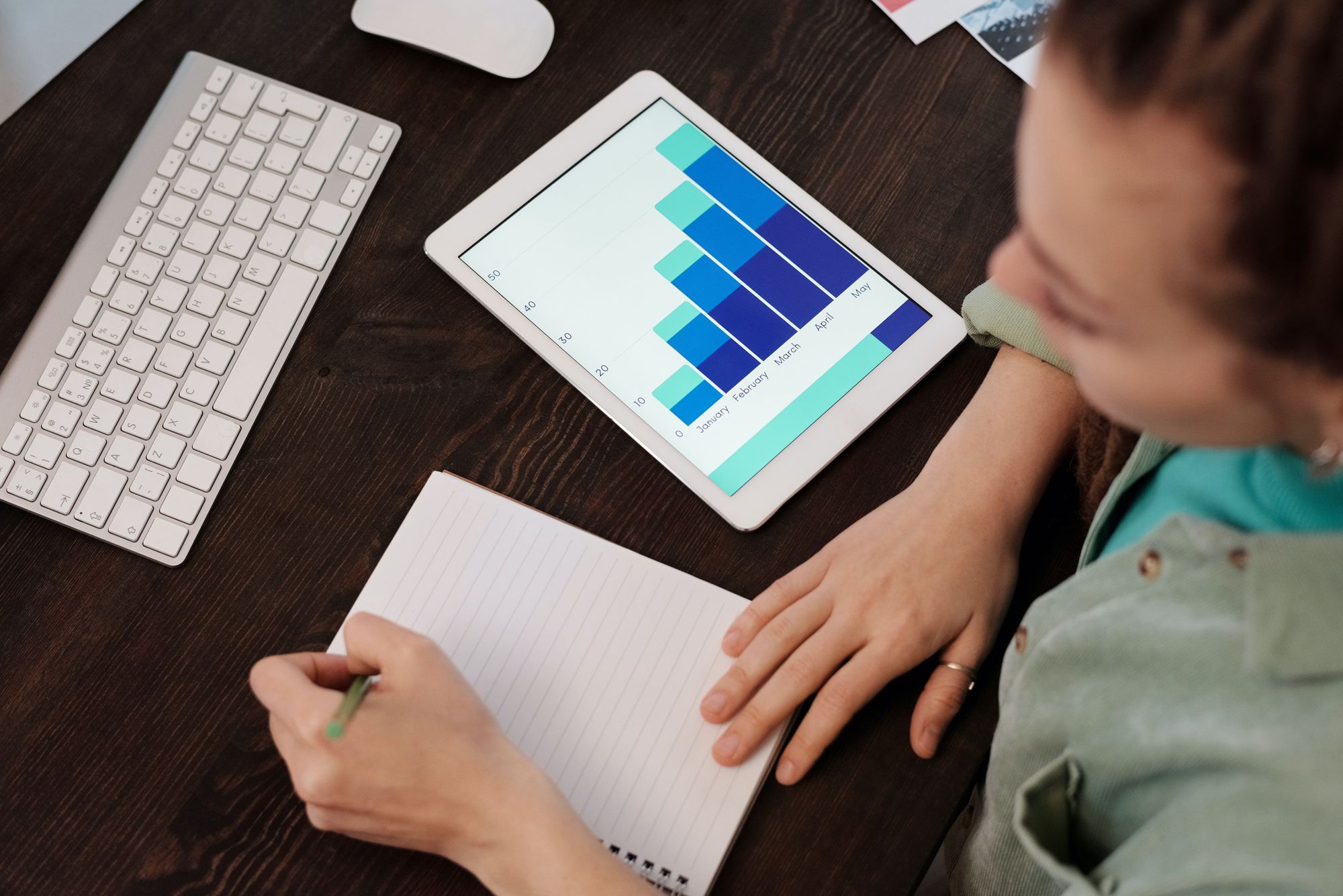 How To Calculate Your Return On Sales Ratio Formula Definition And More