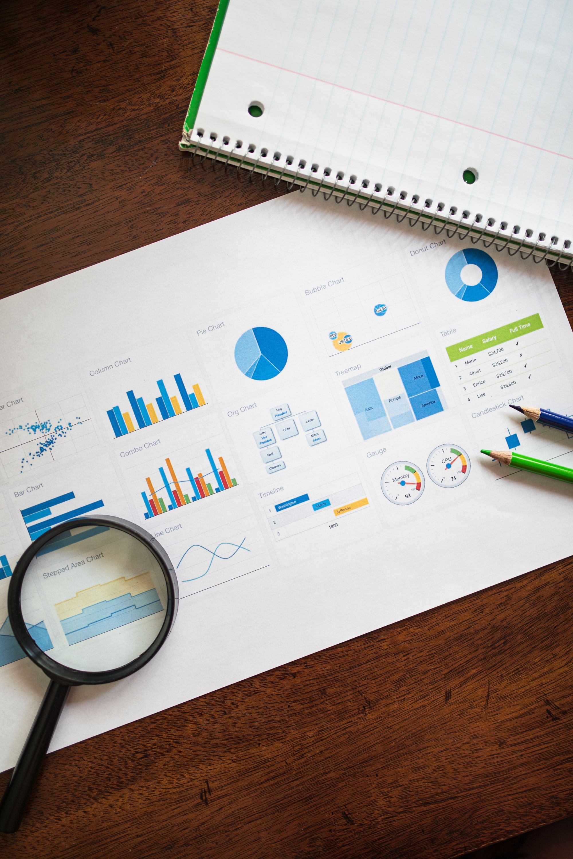 A Detailed Guide Sales Commission And Compensation Plans 2022 A Detailed Guide Sales Commission And Compensation Plans 2022