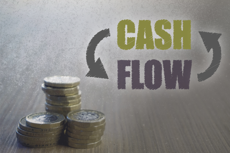 What Is The Statement Of Cash Flows 
