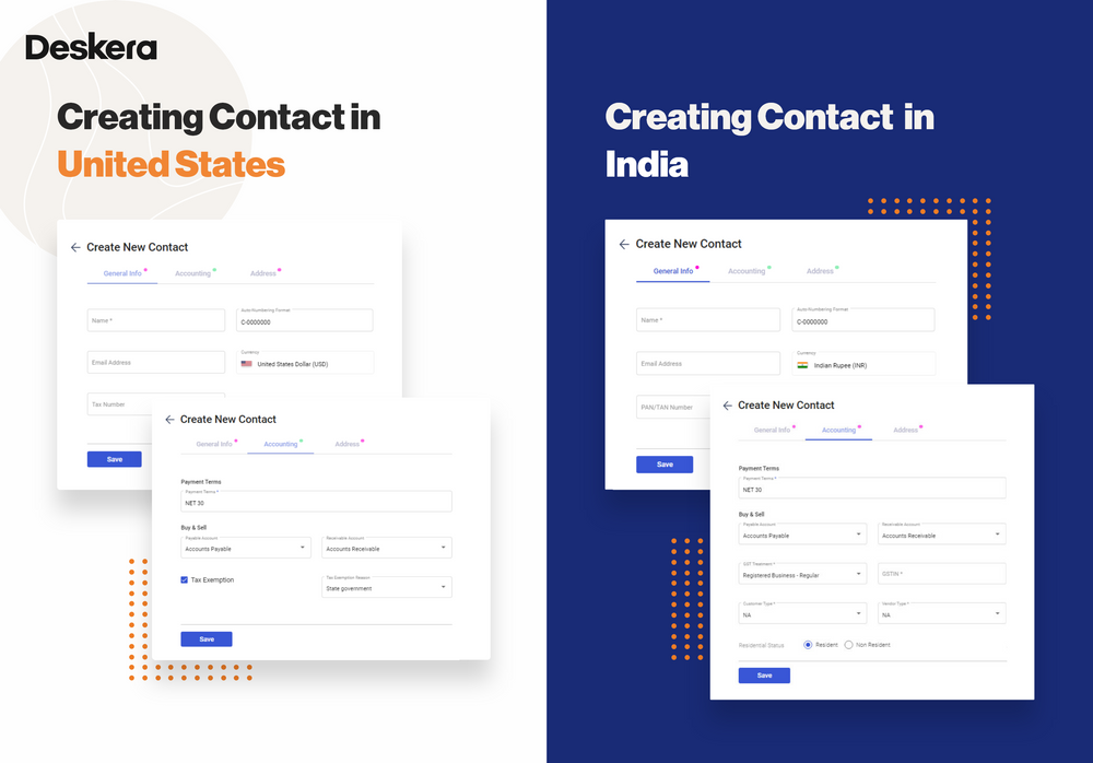 300,000 Users With Zero Marketing - Deskera Case Study