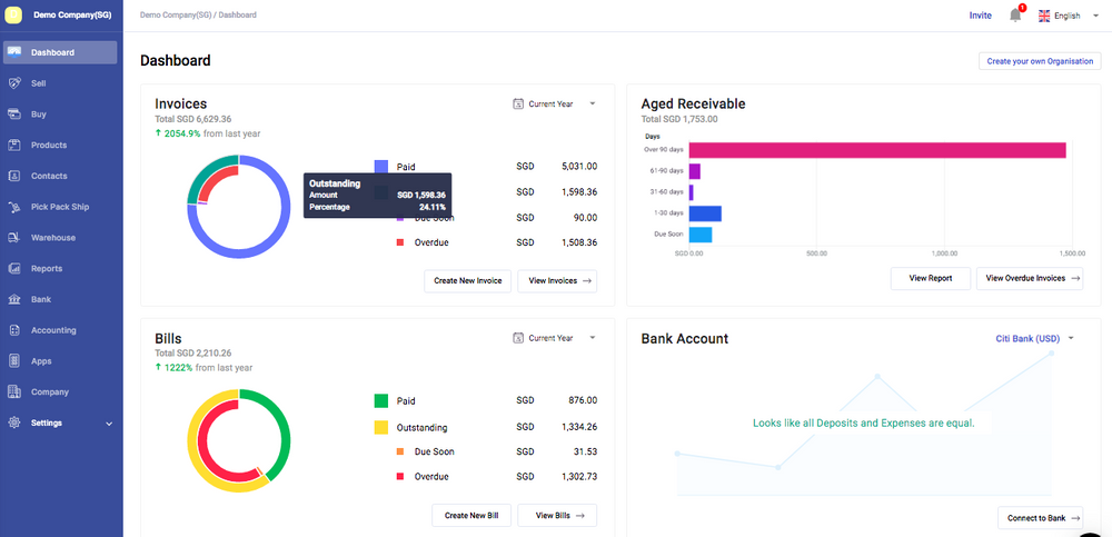 What is an Outstanding Invoice? Complete Guide on How to Get Paid on Time