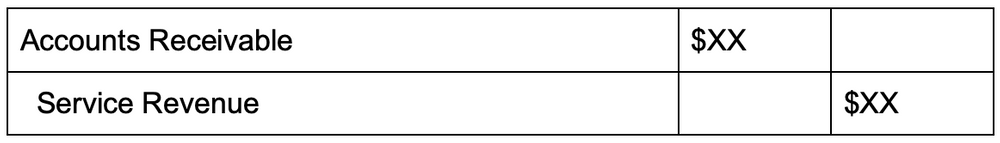 Is Service Revenue an Asset?