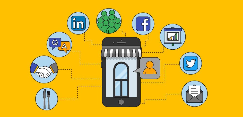 18 Sales Meeting Ideas For Your Team