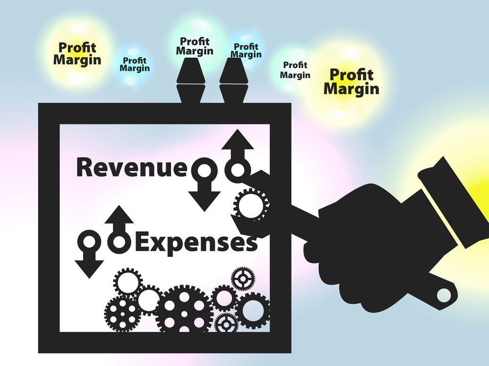 Guide To Profit Margin - How to Calculate Profit Margins (With Examples)