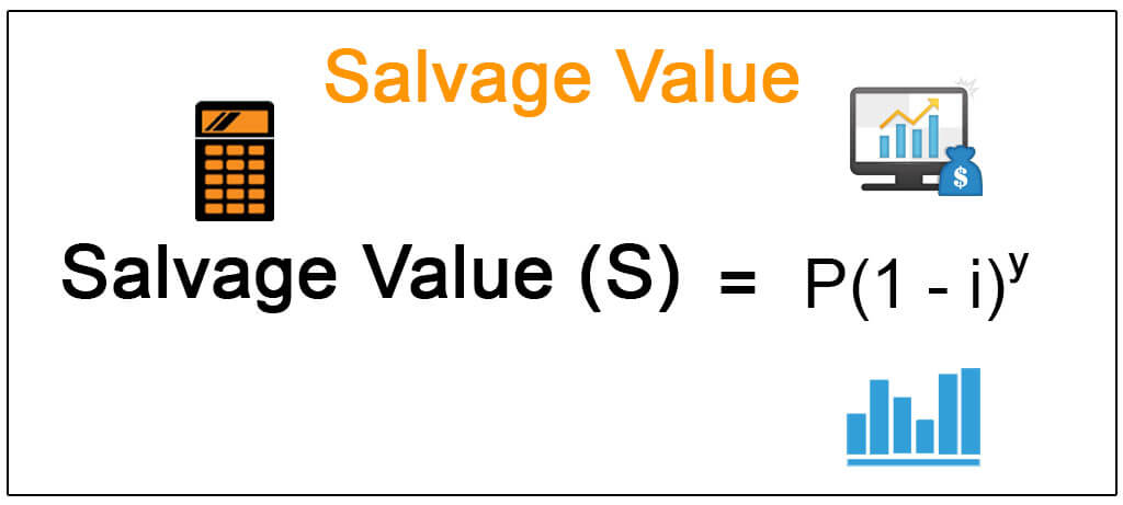 Salvage Value - A Complete Guide for Businesses