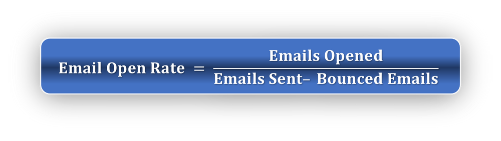 15 Tips to Improve Email Conversions by 5X