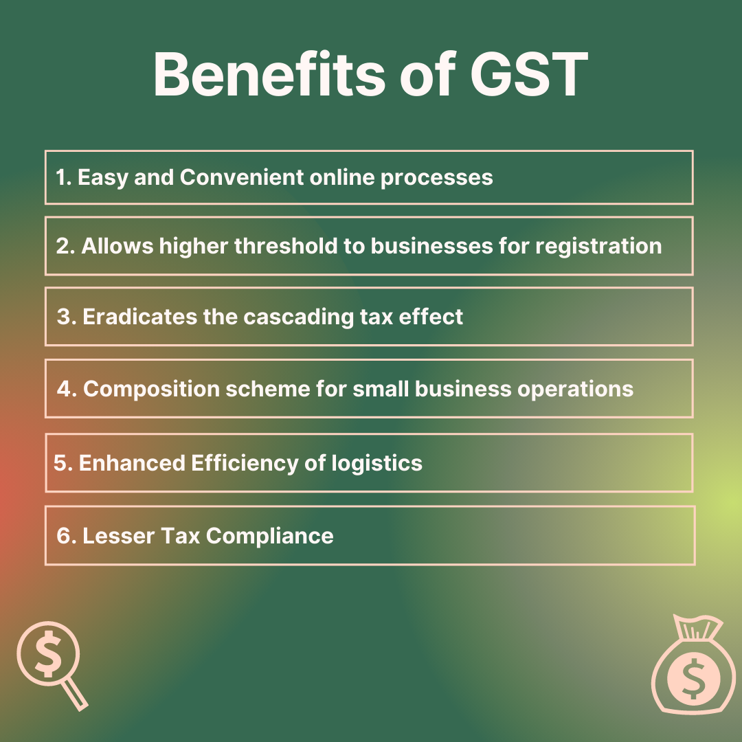 Types Of GST