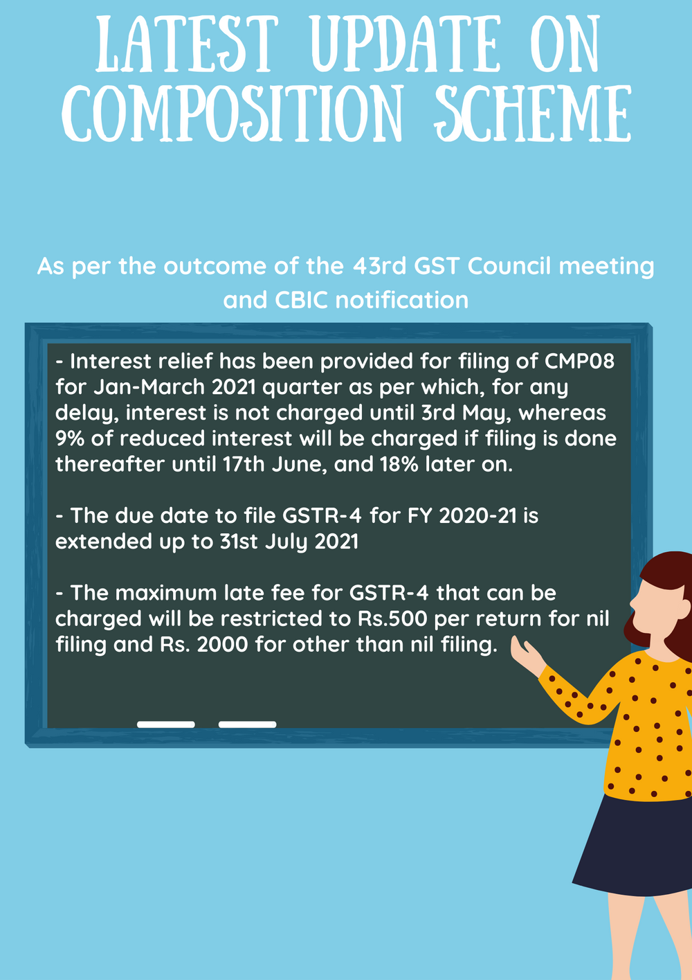 Composition Scheme Under India GST