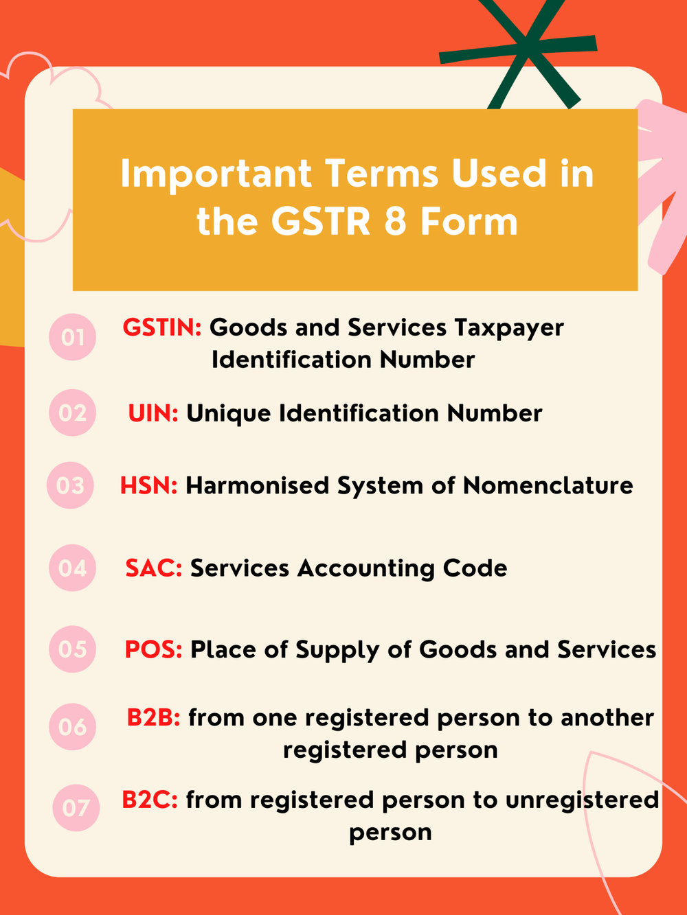 GSTR-8 Form: Return Filing, Due Date, and Format