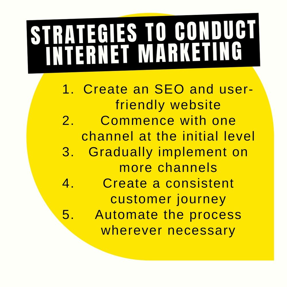 What is Internet Marketing?