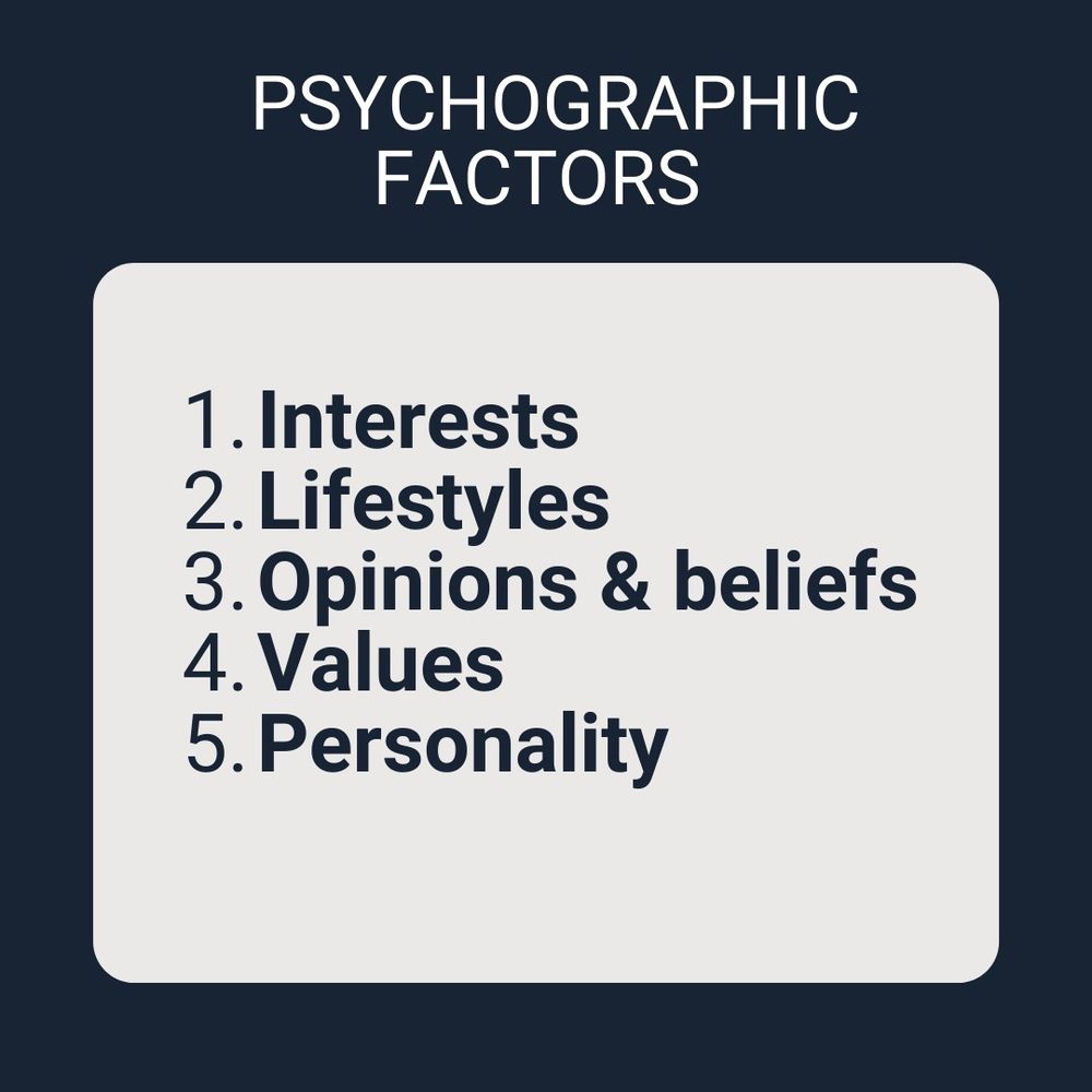 What is Psychographics Marketing: What They Are & How Marketers Use ...