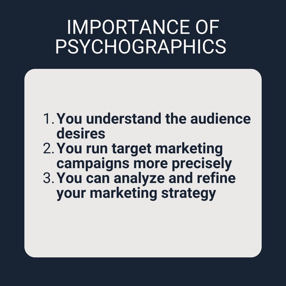 What is Psychographics Marketing: What They Are & How Marketers Use ...