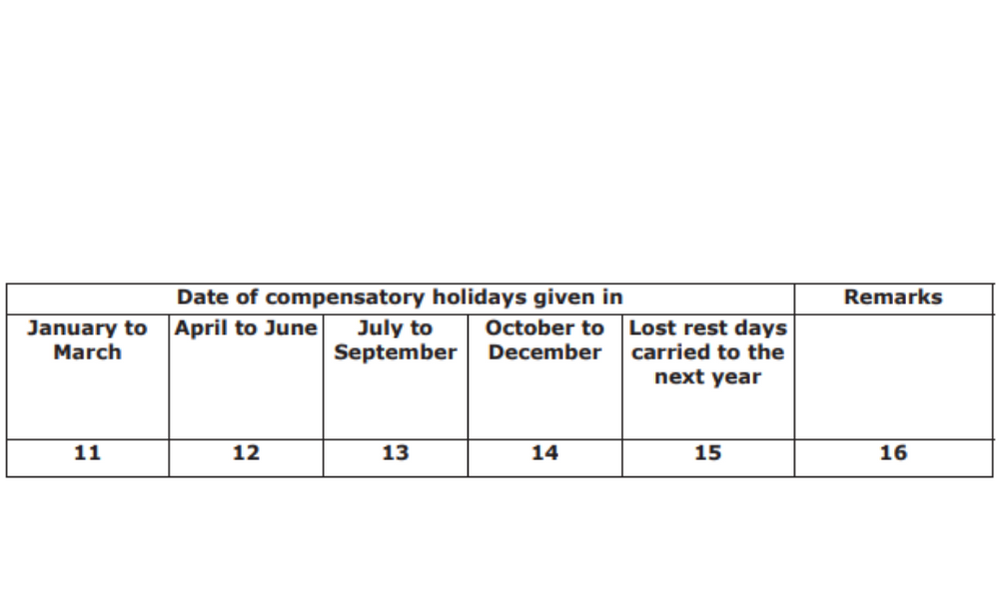 Gujarat Factories Rules, 1963 - Forms (Part 2)