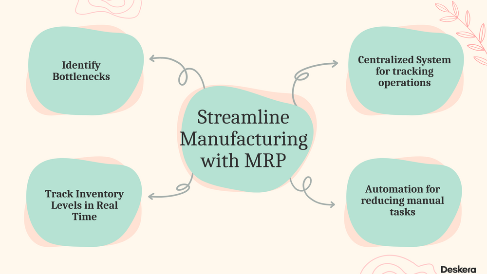 Sub-assembly Manufacturing: All You Need to Know