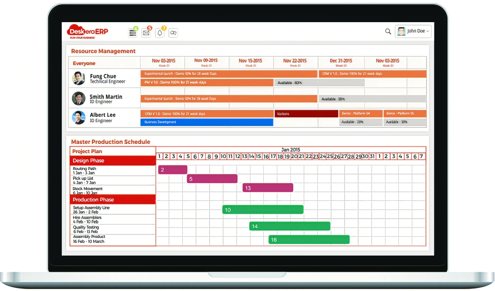 PPE Manufacturing: A Comprehensive Guide for Manufacturers