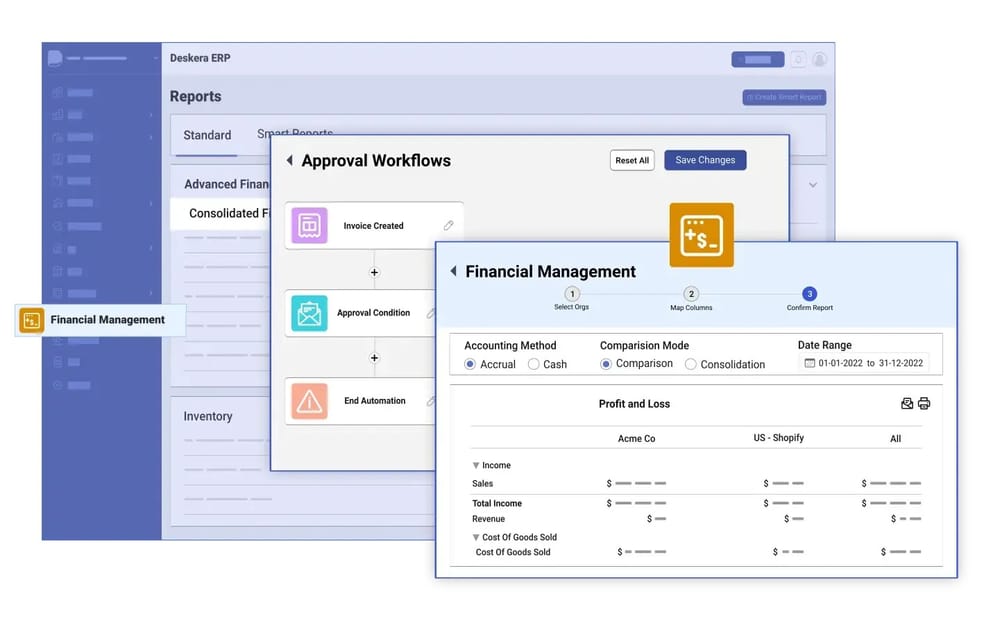 The Role of ERP in Streamlining Financial Management