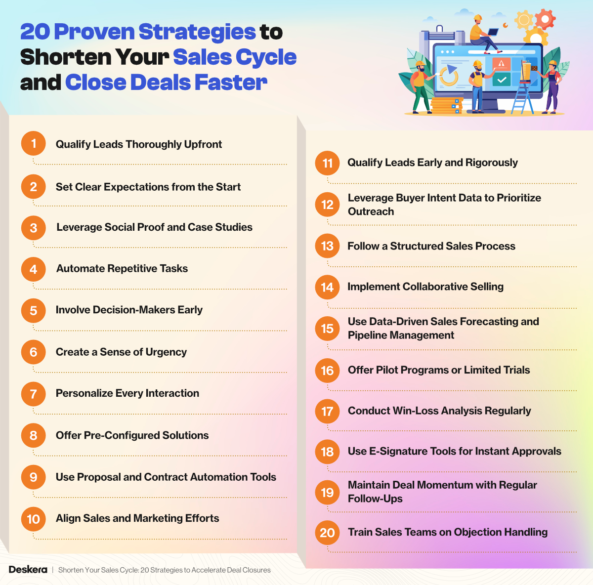 Shorten Your Sales Cycle: 20 Strategies to Accelerate Deal Closures