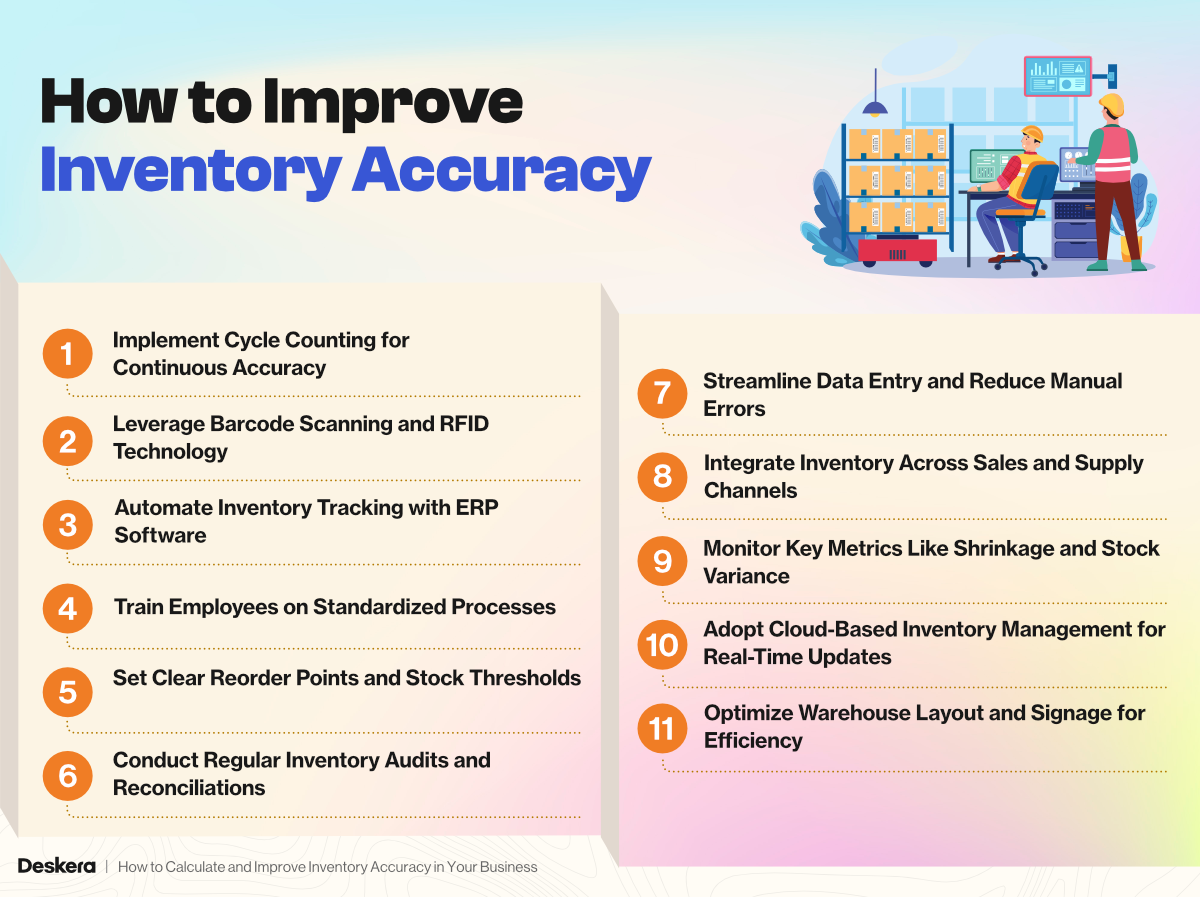 How to Calculate and Improve Inventory Accuracy in Your Business