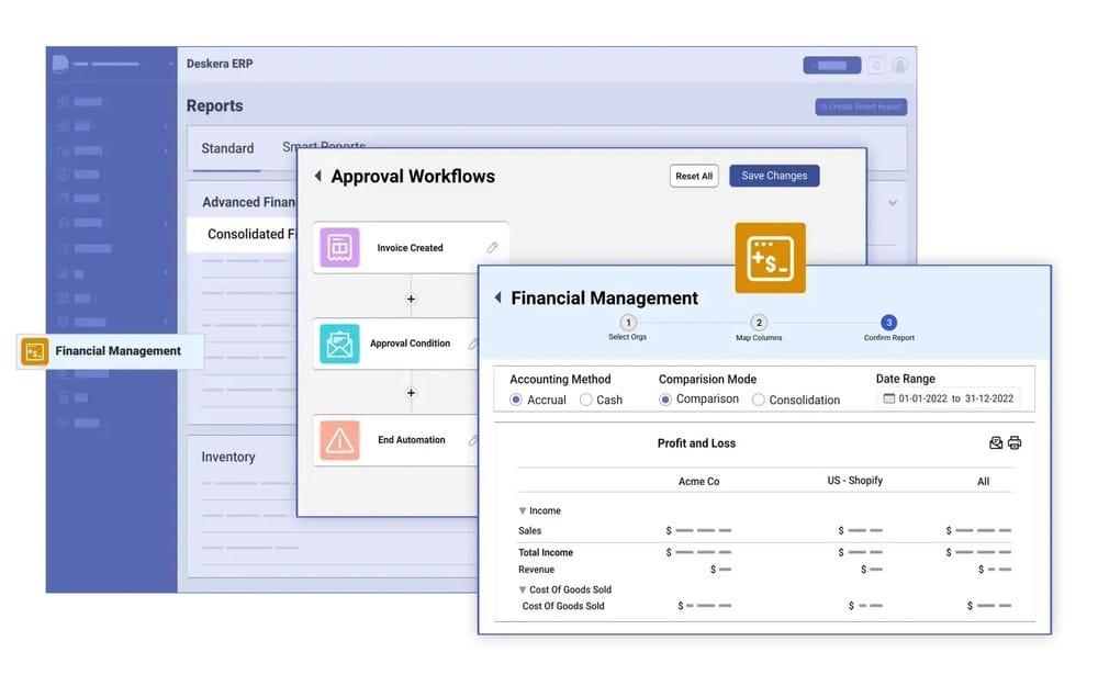 A Complete Guide to Right of Use (ROU) Assets