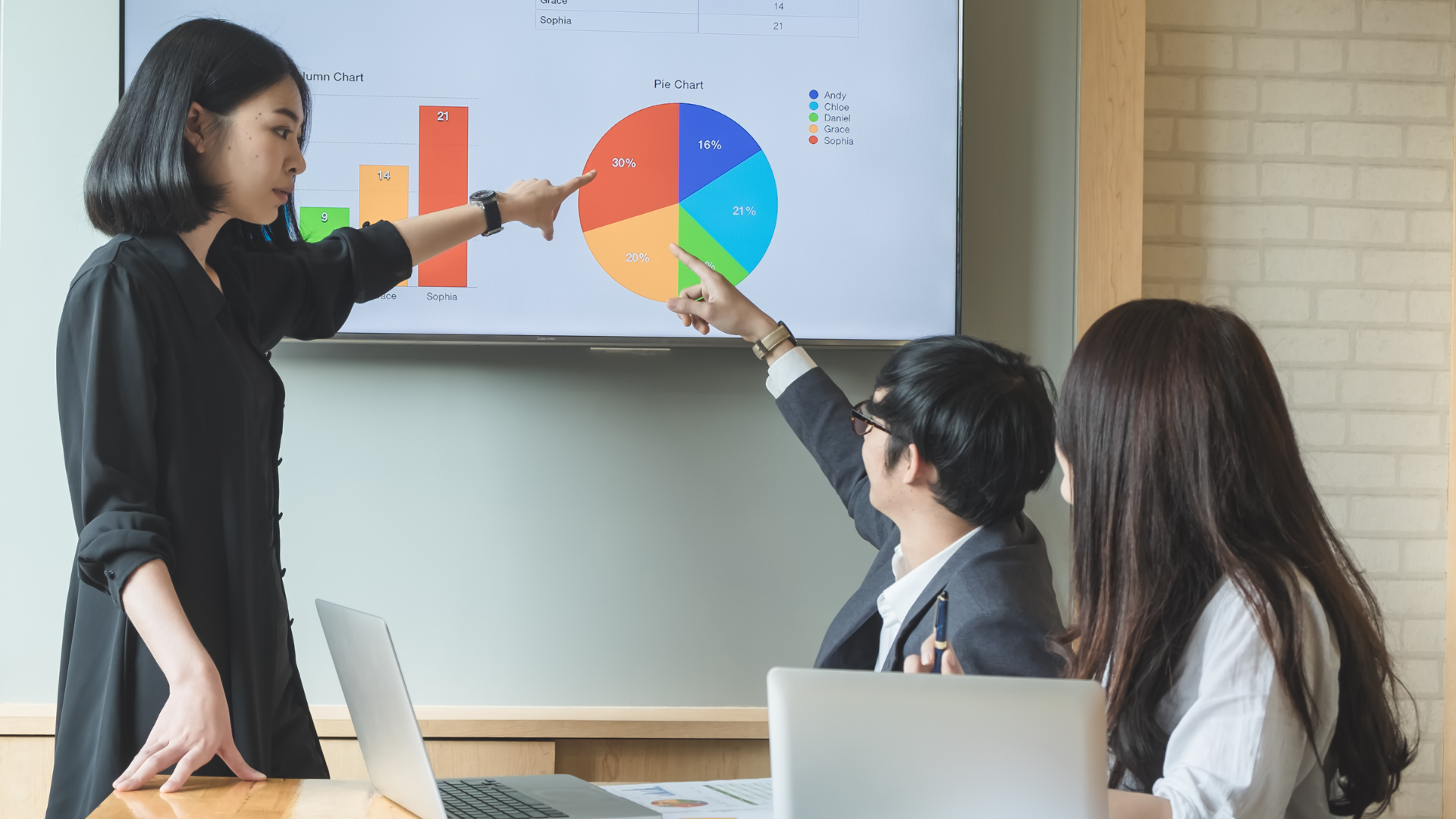 Top Federal Small Business Grants In The US
