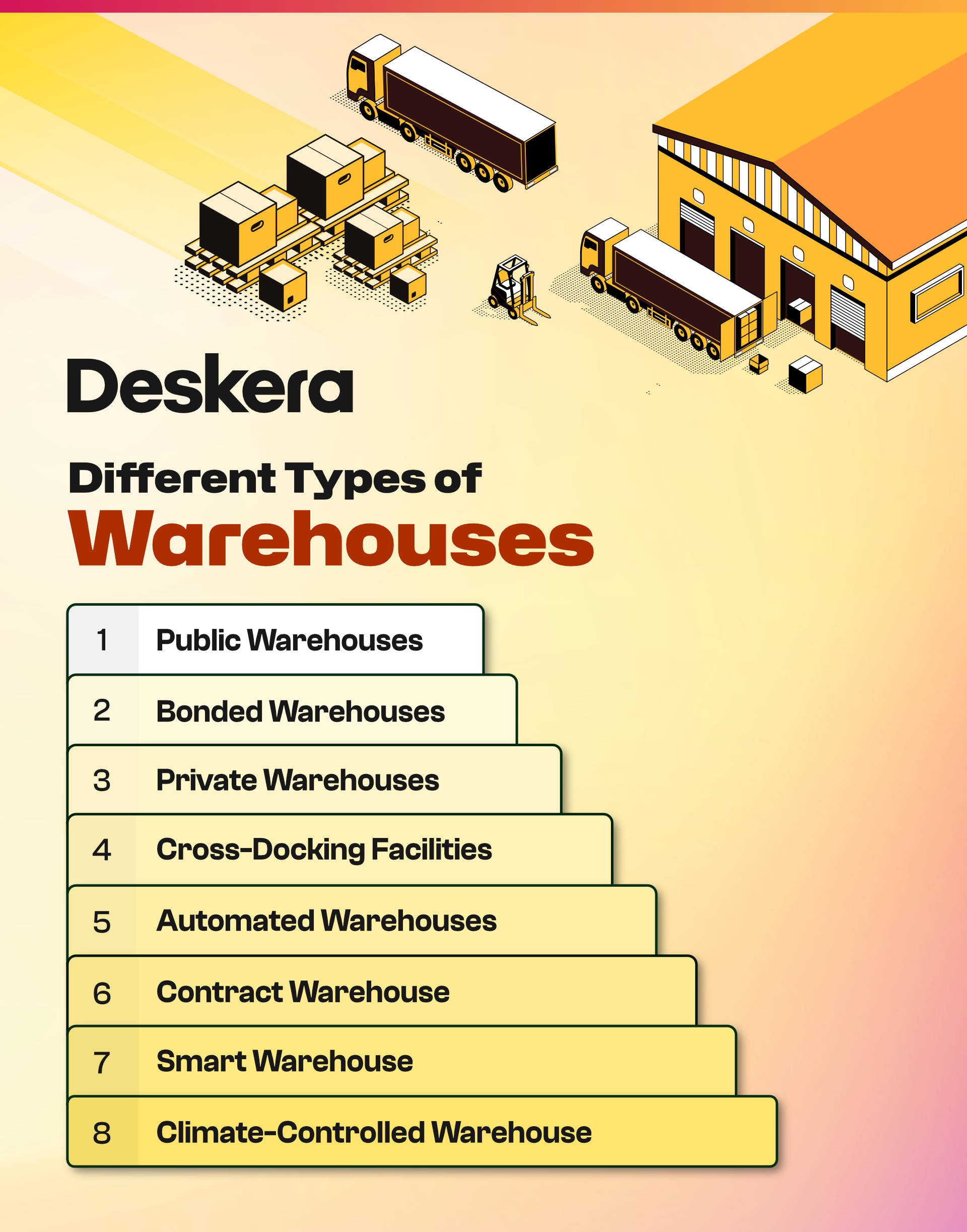What is Warehouse Management? How to Get the Most from a Warehouse