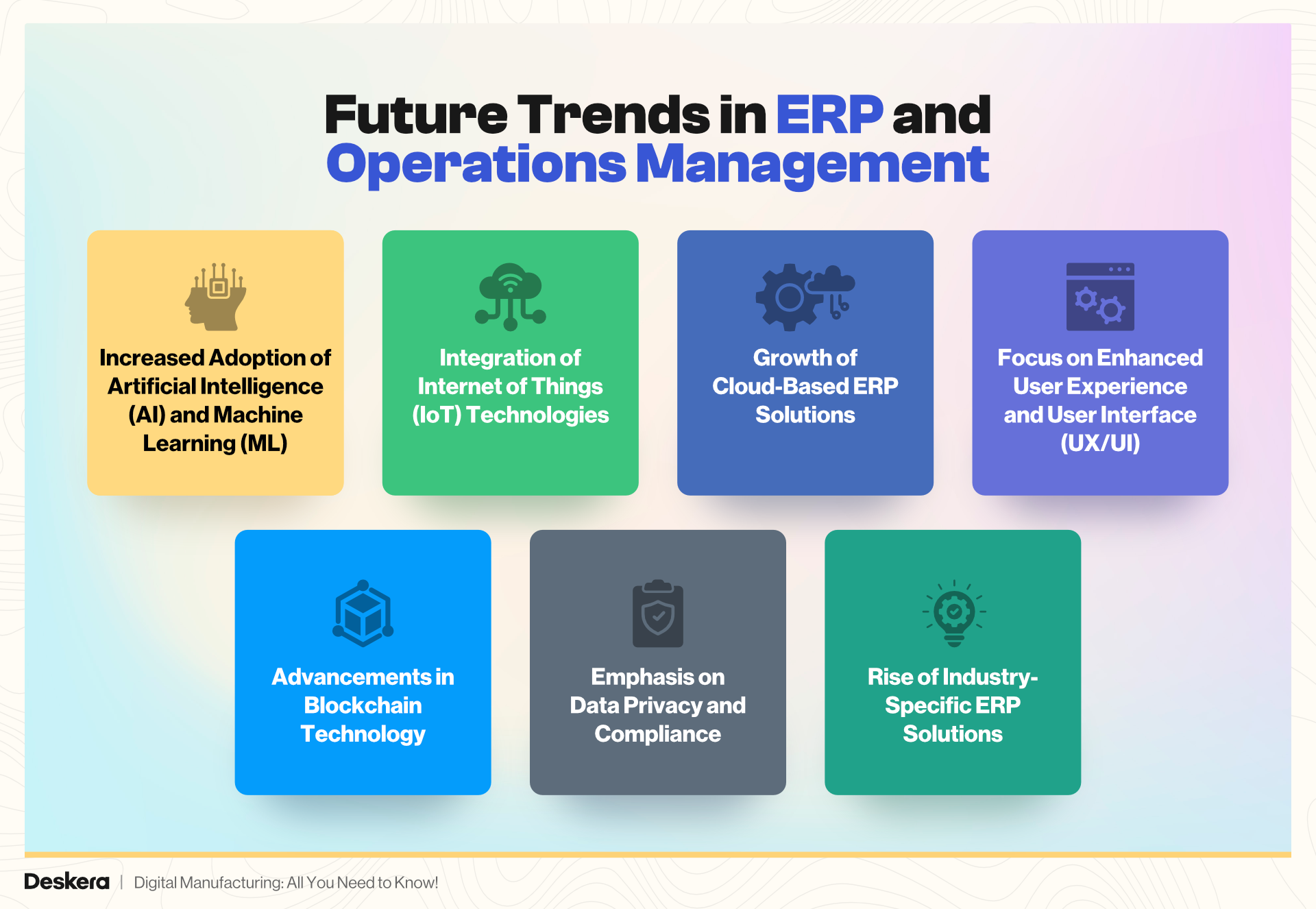 ERP in Operations Management - A Complete Guide