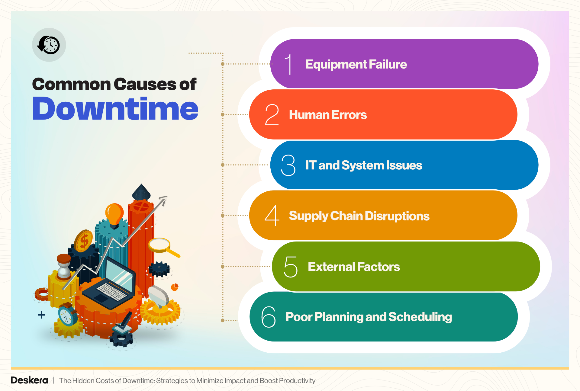 The Hidden Costs of Downtime: Strategies to Minimize Impact and Boost ...