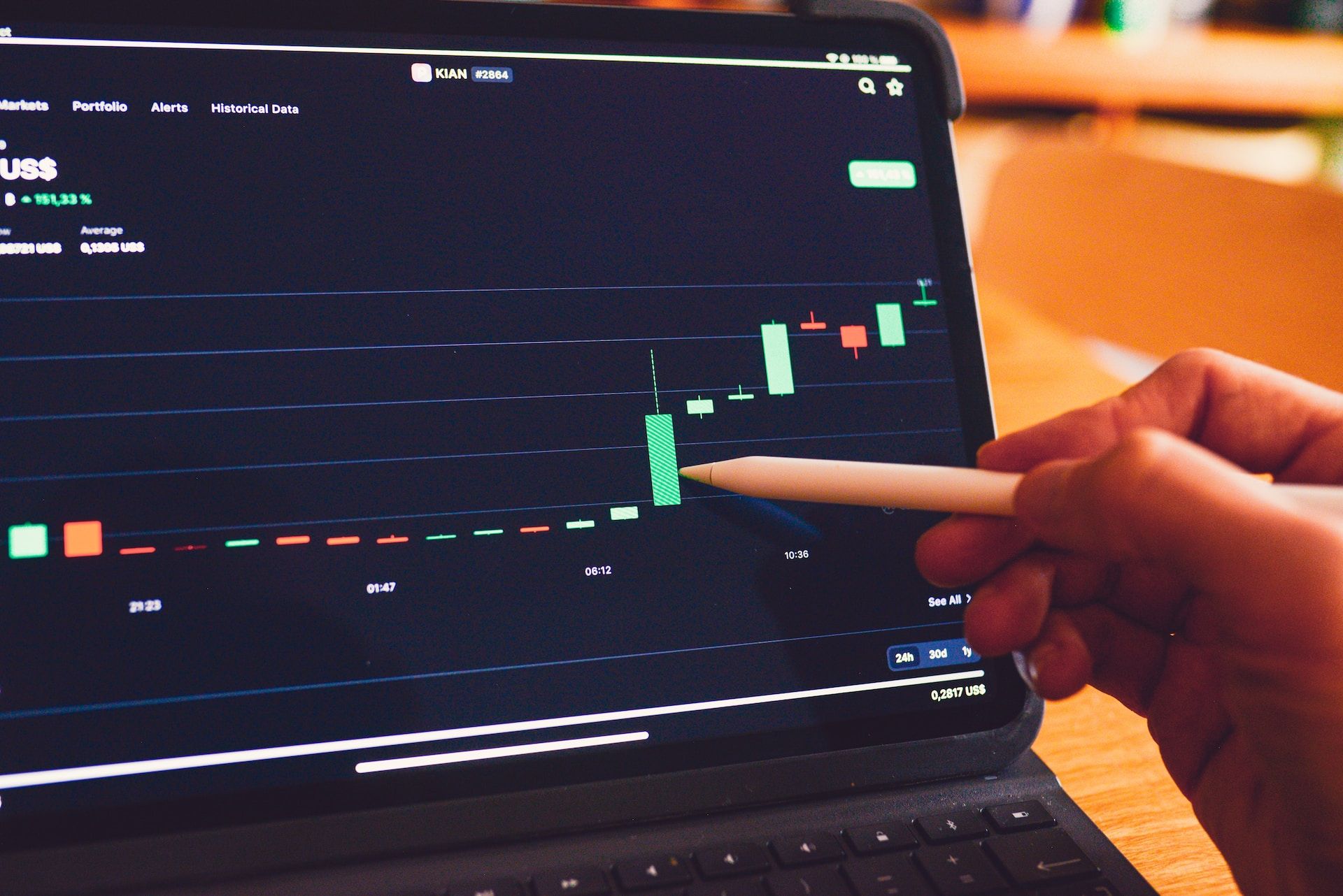 Maximizing Profitability with Data-Driven Demand Forecasting in ...