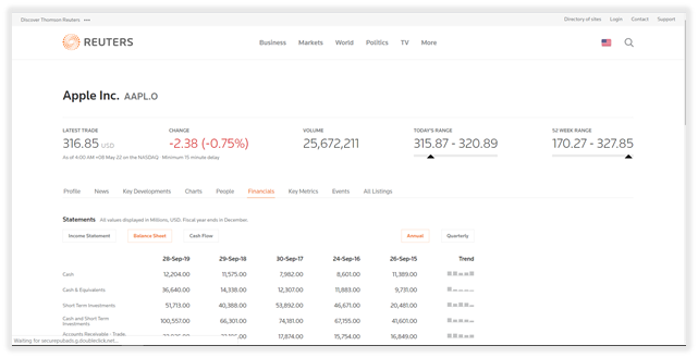 A guide to understanding balance sheets