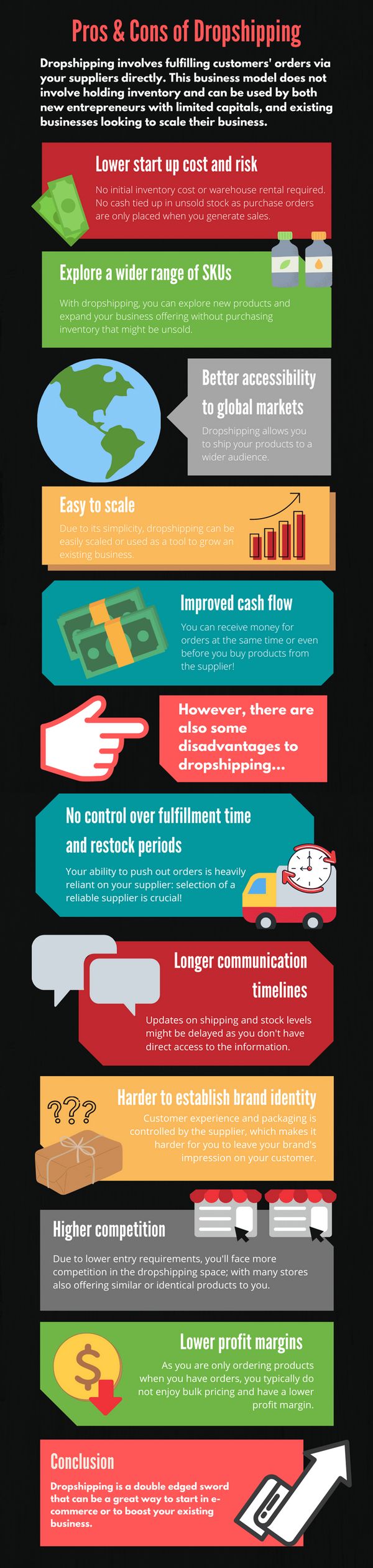 Learn How to Dropship: The Ultimate Guide on Dropshipping
