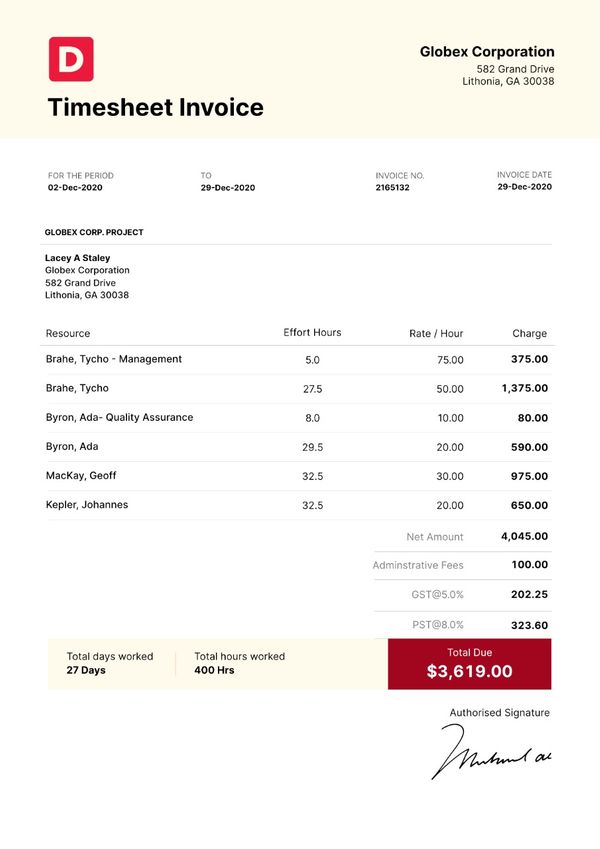 What Are the Different Types of Invoices for Small Business?