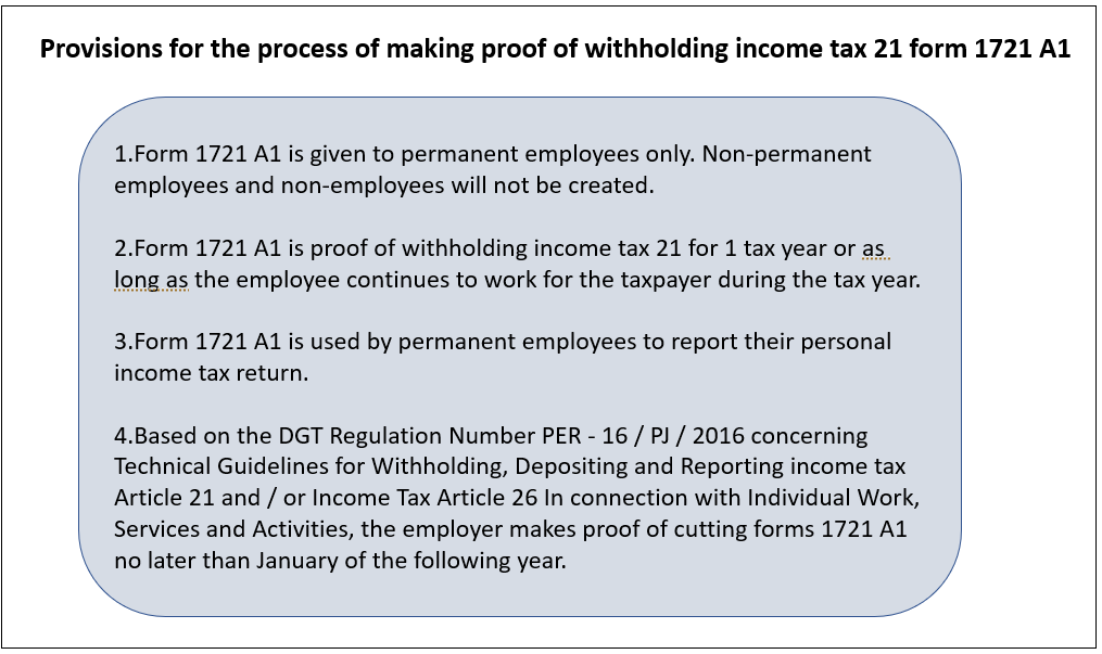 Indonesia Payroll And Tax Guide