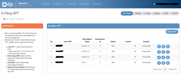 Indonesia Payroll And Tax Guide