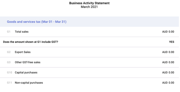 Australia GST and BAS Reporting Guide
