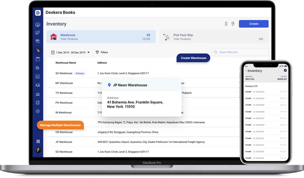 Understanding FSN (Fast, Slow, Non-Moving) Inventory Analysis