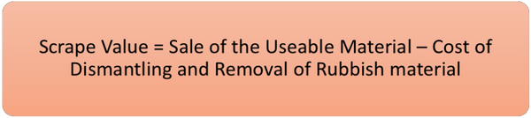 Scrap Value : Definition, Formula, and Examples