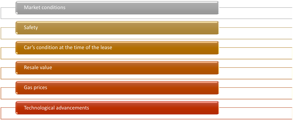 Scrap Value : Definition, Formula, and Examples