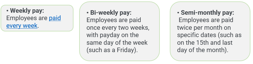 US Payroll and Taxes | The Complete Guide to Running Payroll in the USA