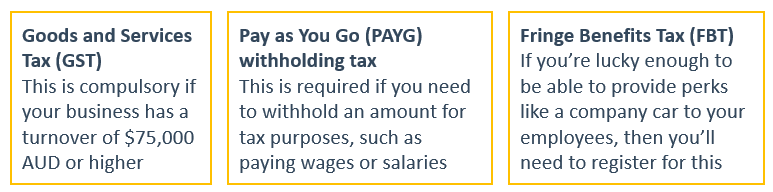 Australian Payroll - A Complete Guide