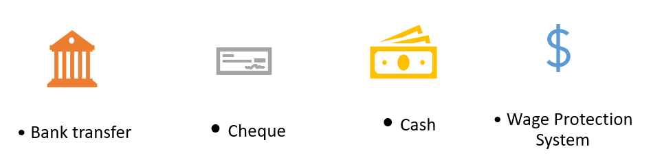 The Ultimate UAE Payroll Guide
