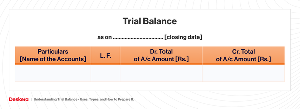 Understanding Trial Balance - Uses, Types, and How to Prepare It.