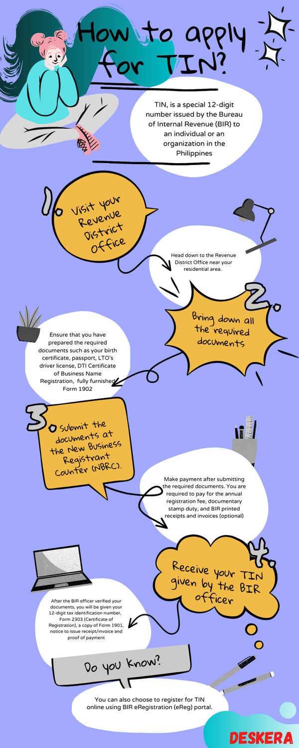 Philippines VAT and BIR - A Complete Guide for Businesses