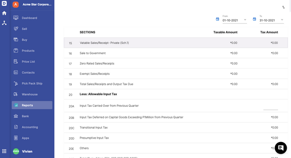 Philippines VAT and BIR - A Complete Guide for Businesses