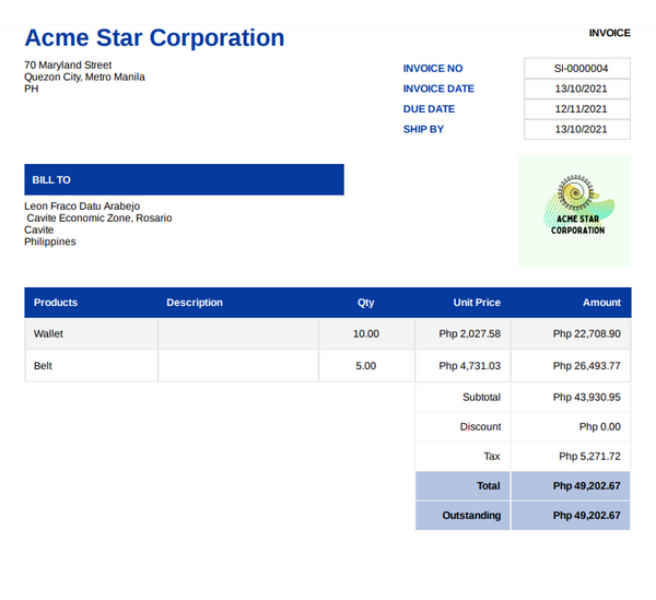 Philippines VAT and BIR - A Complete Guide for Businesses