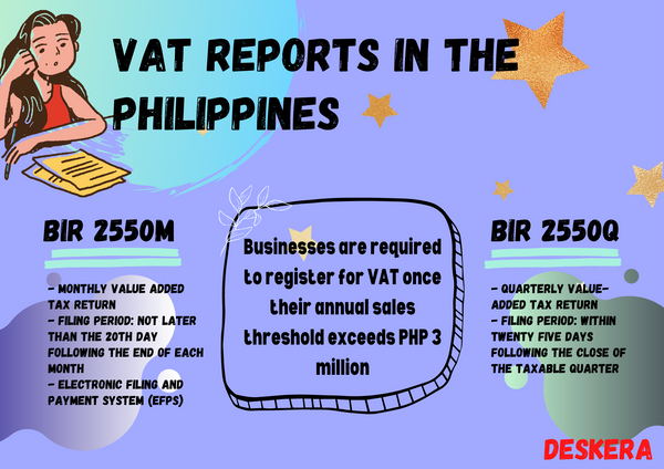 Philippines VAT and BIR - A Complete Guide for Businesses