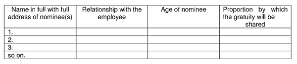 Central Form F - Nomination for Gratuity