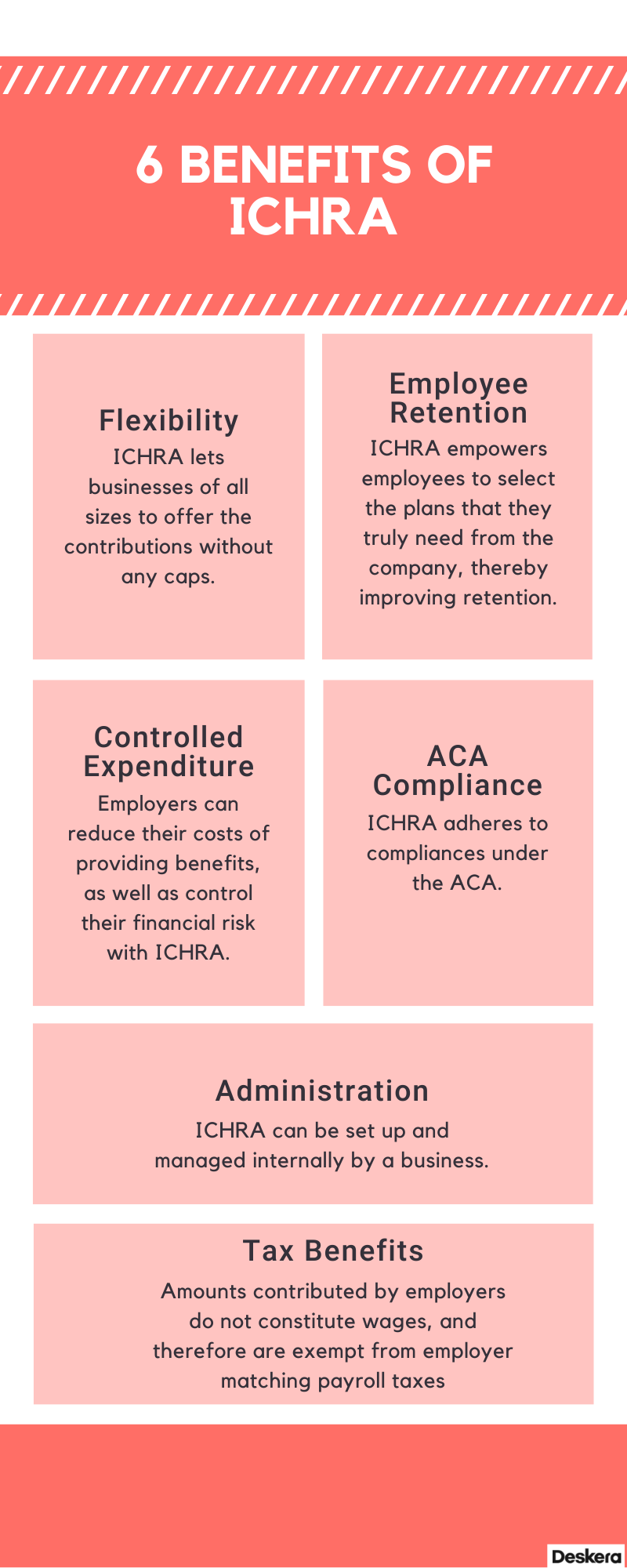 What’s an Individual Coverage HRA (ICHRA)?