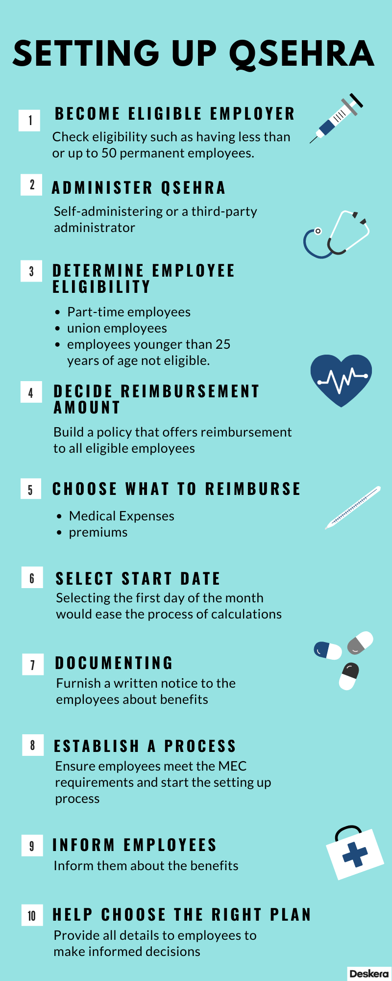 How Do I Set Up A QSEHRA For Small Business How Do I Set Up A QSEHRA For Small Business