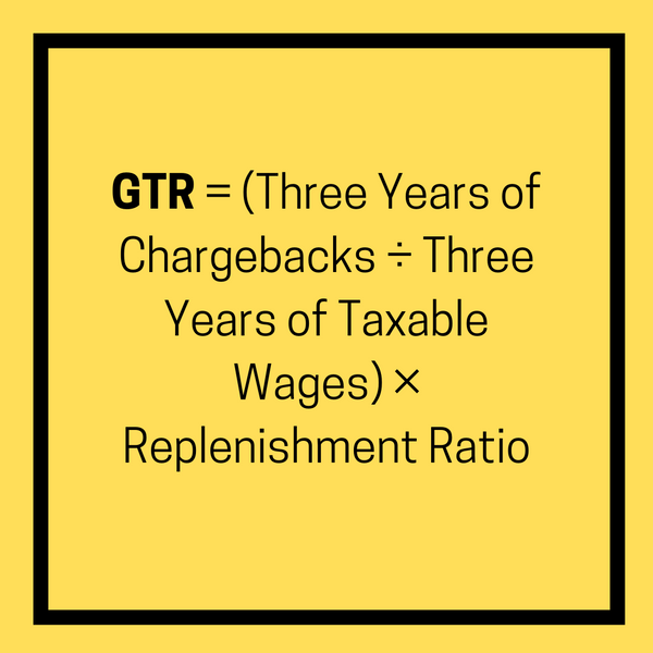 A Complete Guide to Texas Payroll Taxes