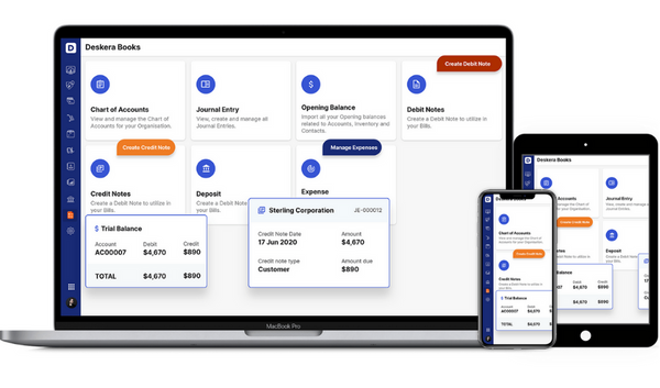 Shareholder's Equity: Formula with Examples